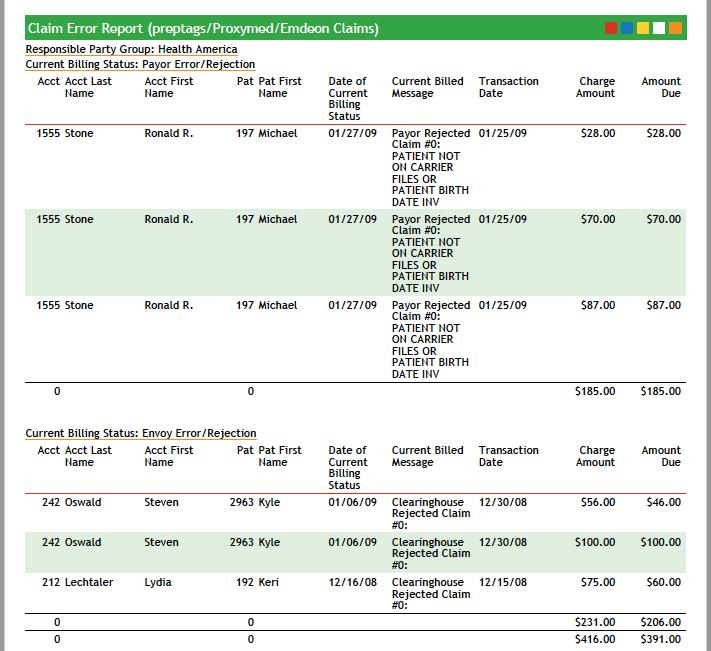 Are You Running These 3 Essential Practice Management Reports?