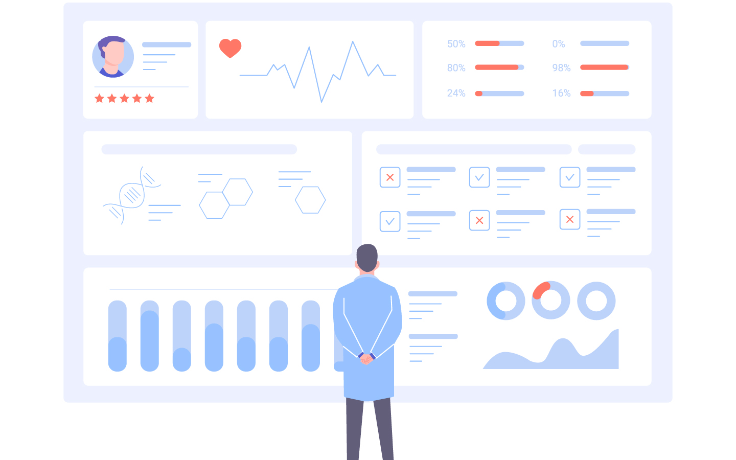 How to Manage Your Medical Practice with Data Analytics