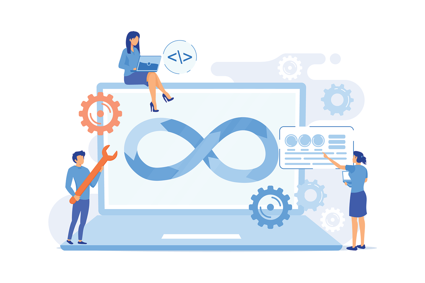 Get the Scoop on PCC 9.4: Create Forms, Edit Payments, and More